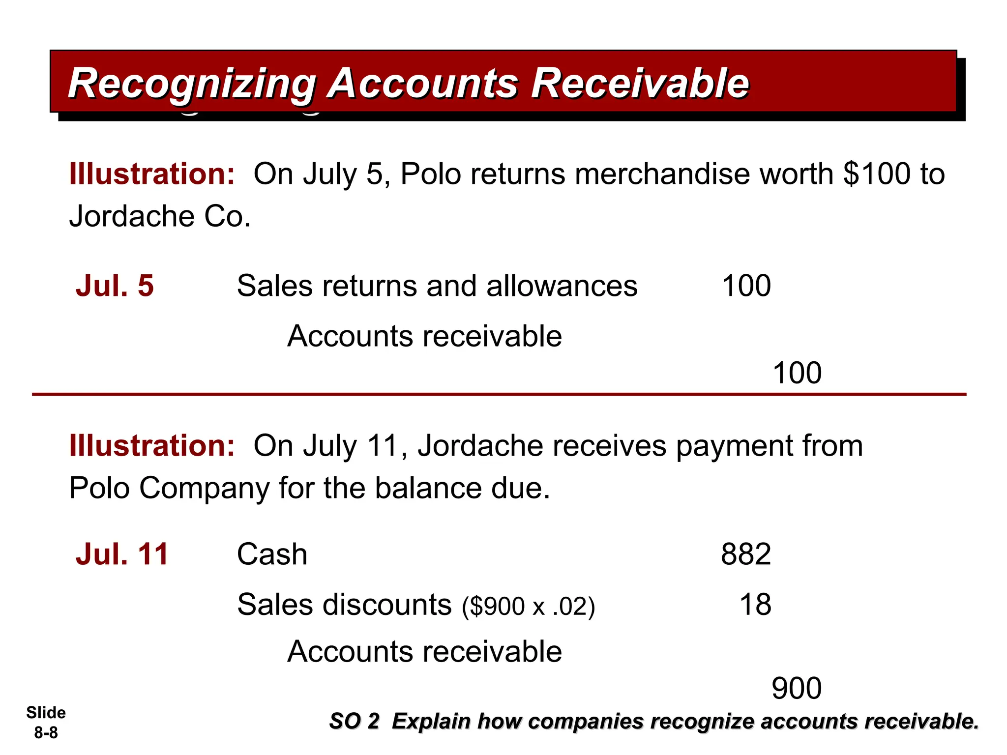 Chapter 4 Financial Accounting IFRS edition | PPT