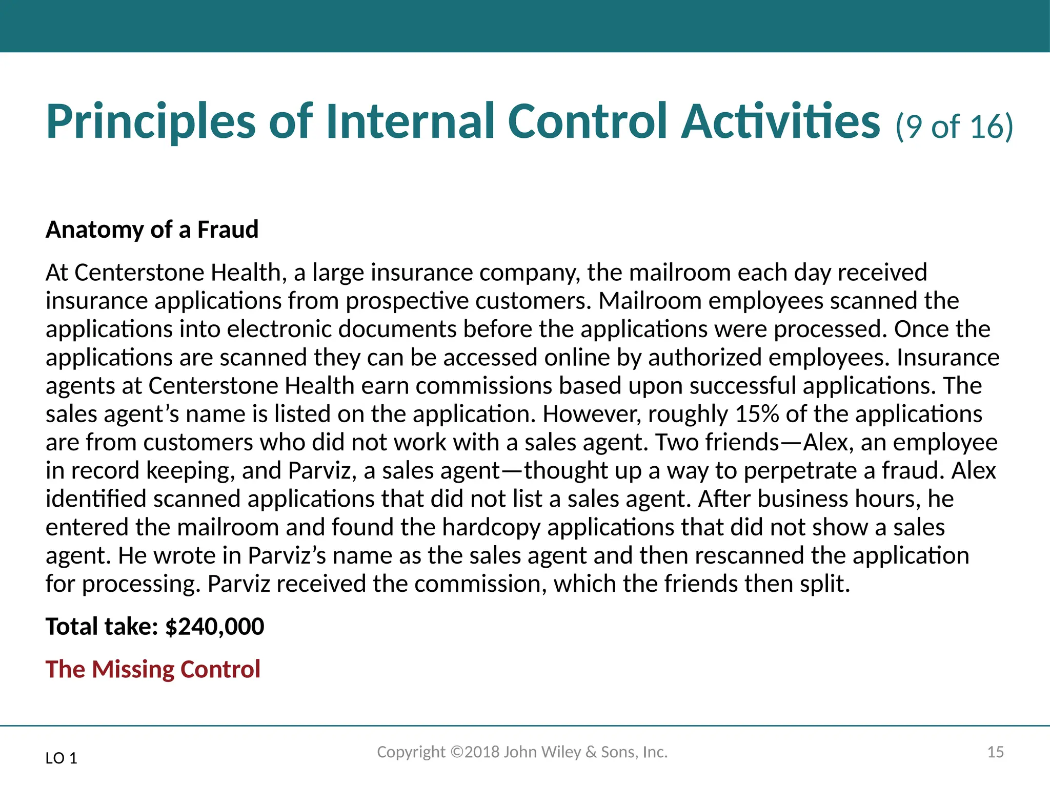 Fraud, Internal Control and Cash - Accounting Principles | PPTX