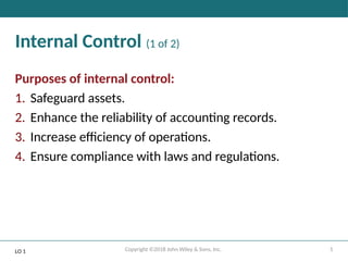 Fraud, Internal Control and Cash - Accounting Principles | PPTX