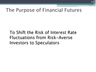 Risk Management: Financial Futures, Options, Swaps, and Other Hedging ...