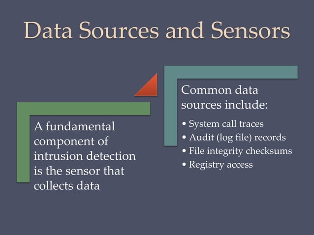 computer security principles and practice chapter 8 | PPTX