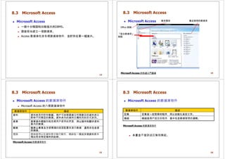 ICT-old-ch08-converted.pptx