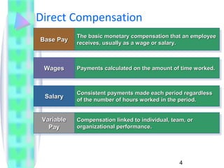 Ch 08 employee compensation | PPT