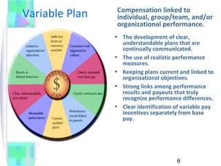Ch 08 employee compensation | PPT