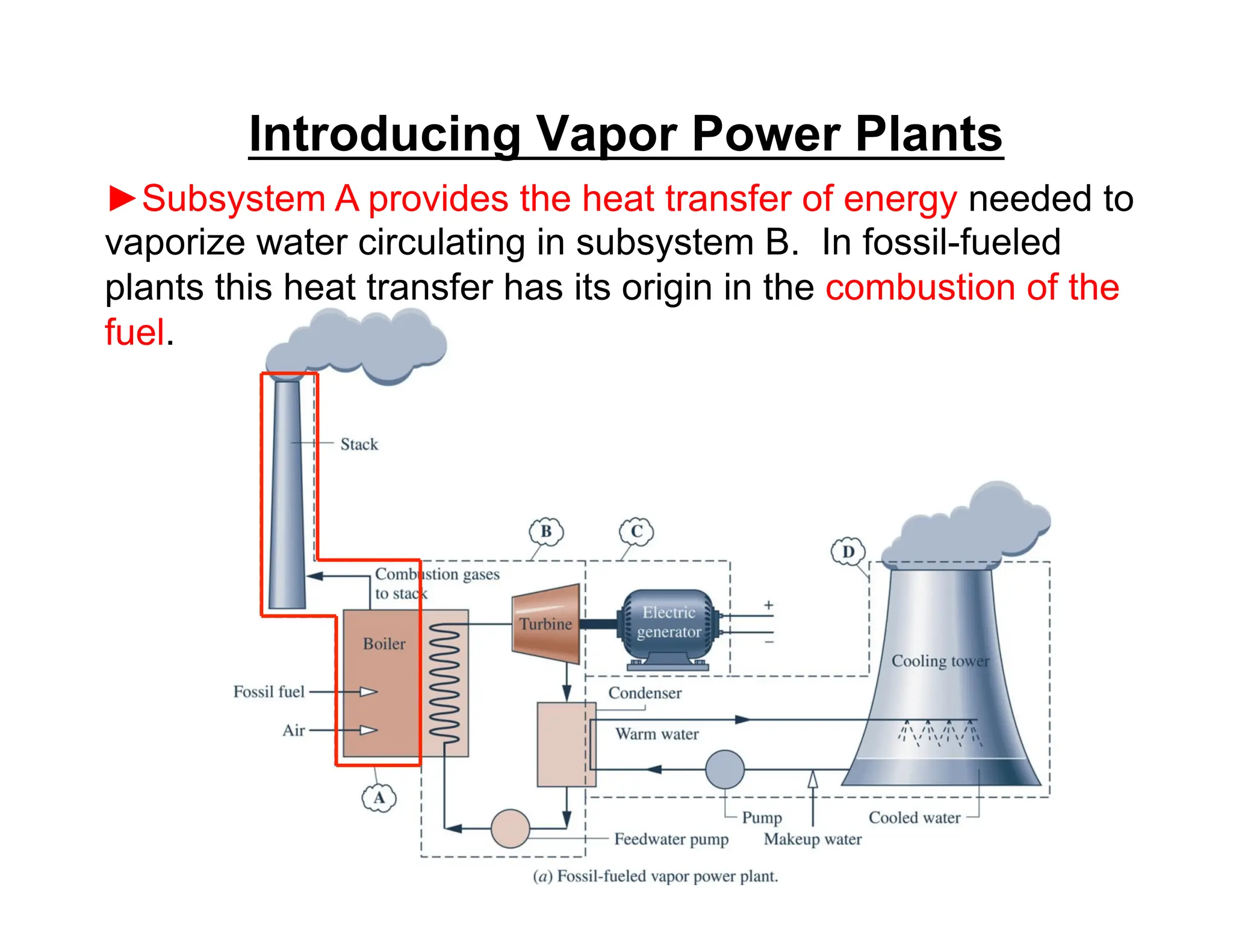 Applied Thermodynamics Vapor power Cycles: Rankine and Brayton | PDF