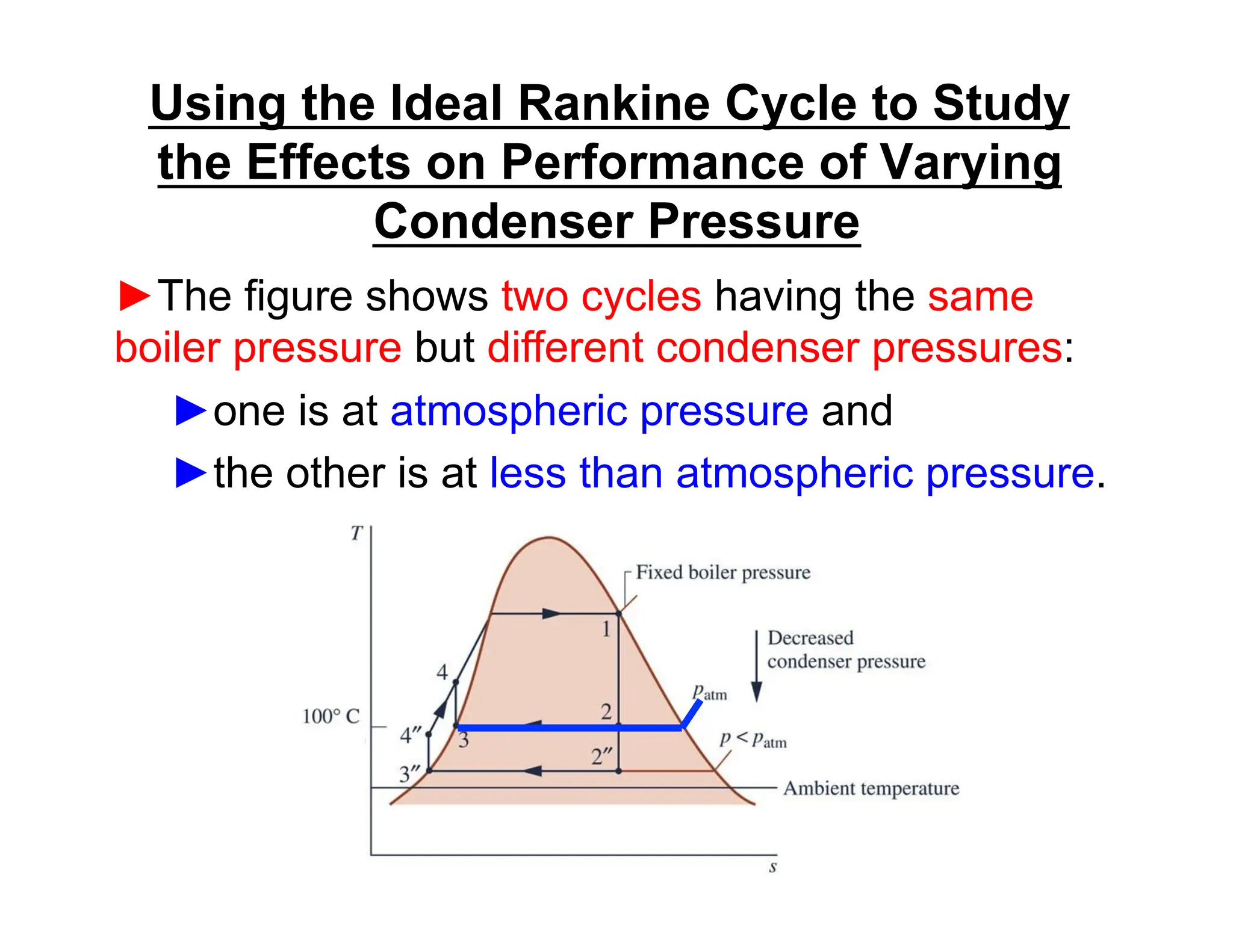 Applied Thermodynamics Vapor power Cycles: Rankine and Brayton | PDF