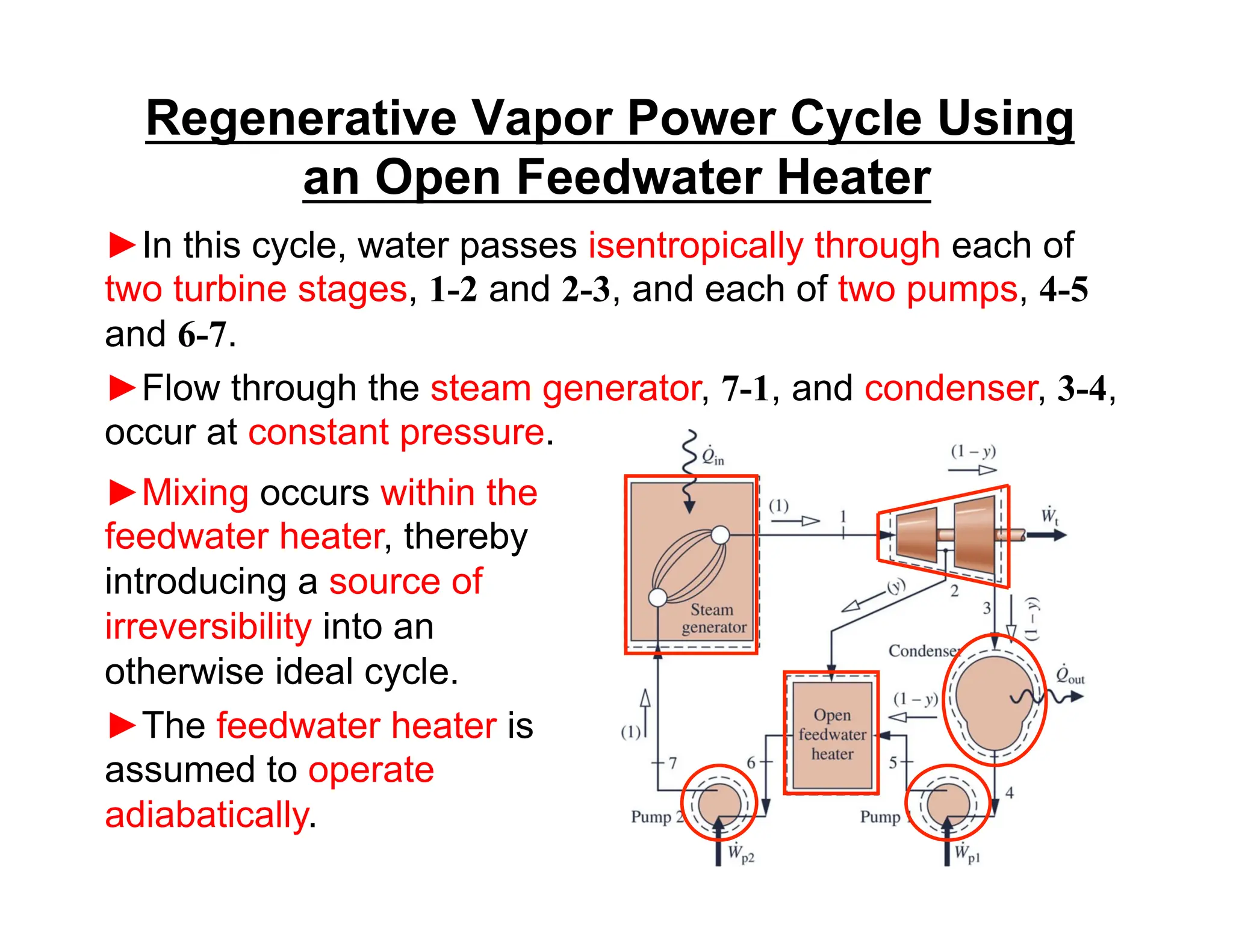 Applied Thermodynamics Vapor power Cycles: Rankine and Brayton | PDF