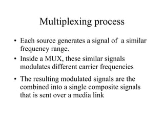 Multiplexing | PPT