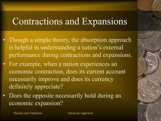 Surplus and deficit presentation ppt.xxx