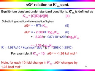 Enzymes classification nomenclature introduction | PPT