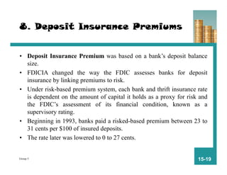 Chapter08: Bank Legislation and Regulation PPT | PDF