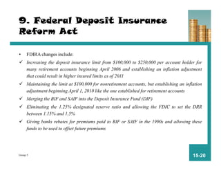 Chapter08: Bank Legislation and Regulation PPT | PDF