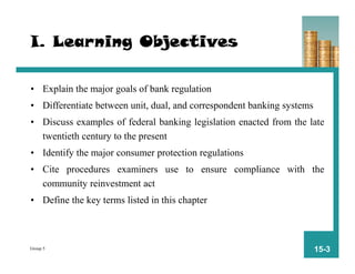 Chapter08: Bank Legislation and Regulation PPT | PDF