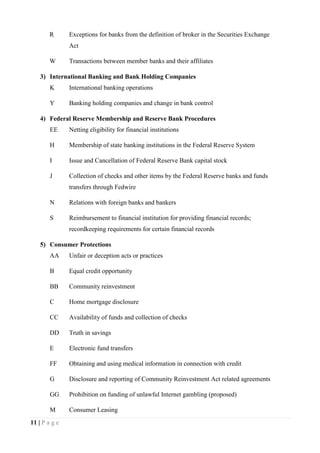 Chapter08: Bank Legislation and Regulation Report | PDF