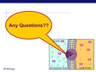 Chapter-8 Cell membrane and transport system | PPSX