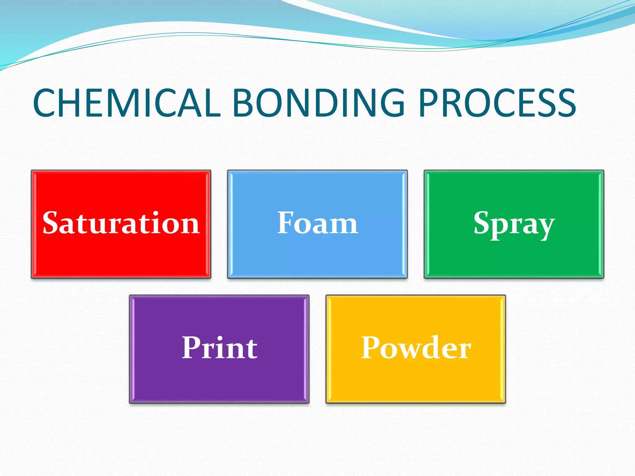Chemical Bonding | PPTX