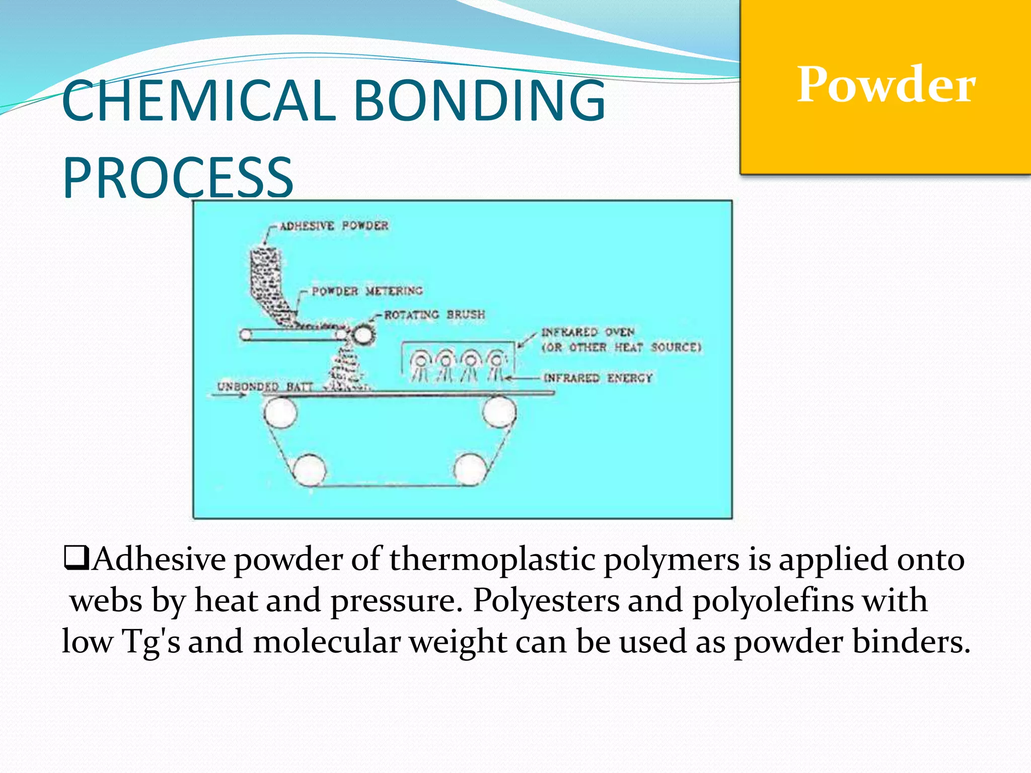 Chemical Bonding | PPTX | Painting | Arts and Crafts