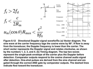 Blood flow measurement and volume of flow | PPT