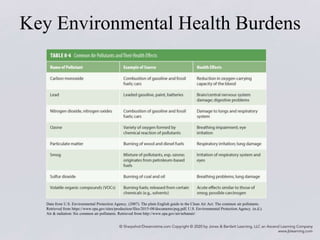 CH08 Environment and Health.pptx