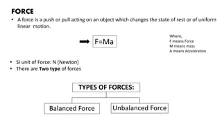 CH08 Force & law of motion by pmo.afak