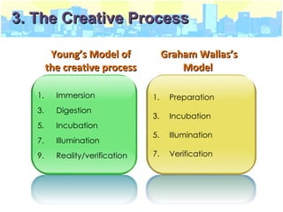 Ch8 Creative Planning : Strategy & Development | PPT