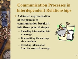 ch08Interdependence and.ppt