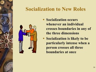 ch08Interdependence and.ppt