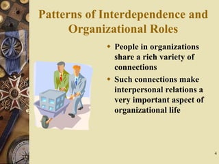 ch08Interdependence and.ppt
