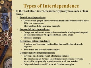 ch08Interdependence and.ppt
