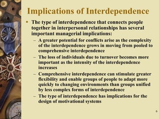 ch08Interdependence and.ppt