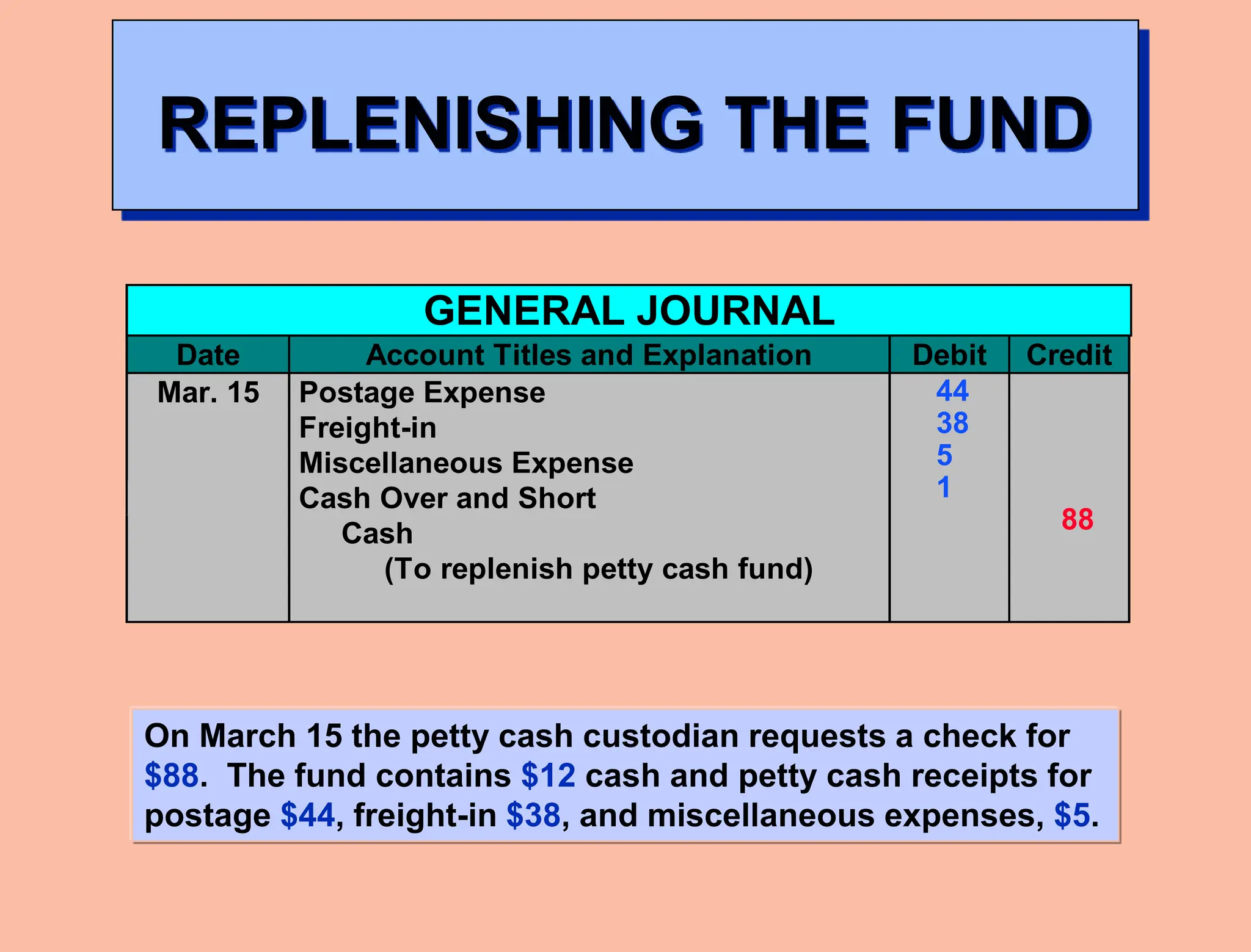 Internal control over cash and peety cash | PPT