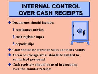 Internal control over cash and peety cash | PPT