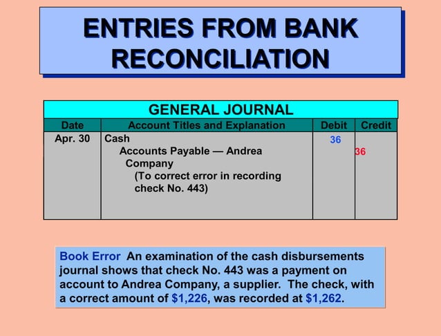 Internal control over cash and peety cash | PPT | Credit Cards ...