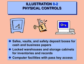 Internal control over cash and peety cash | PPT
