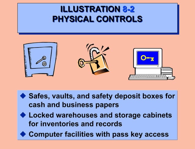 Internal control over cash and peety cash | PPT | Credit Cards ...