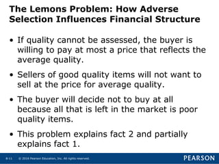 Ch08 mish11 embfm | PPT