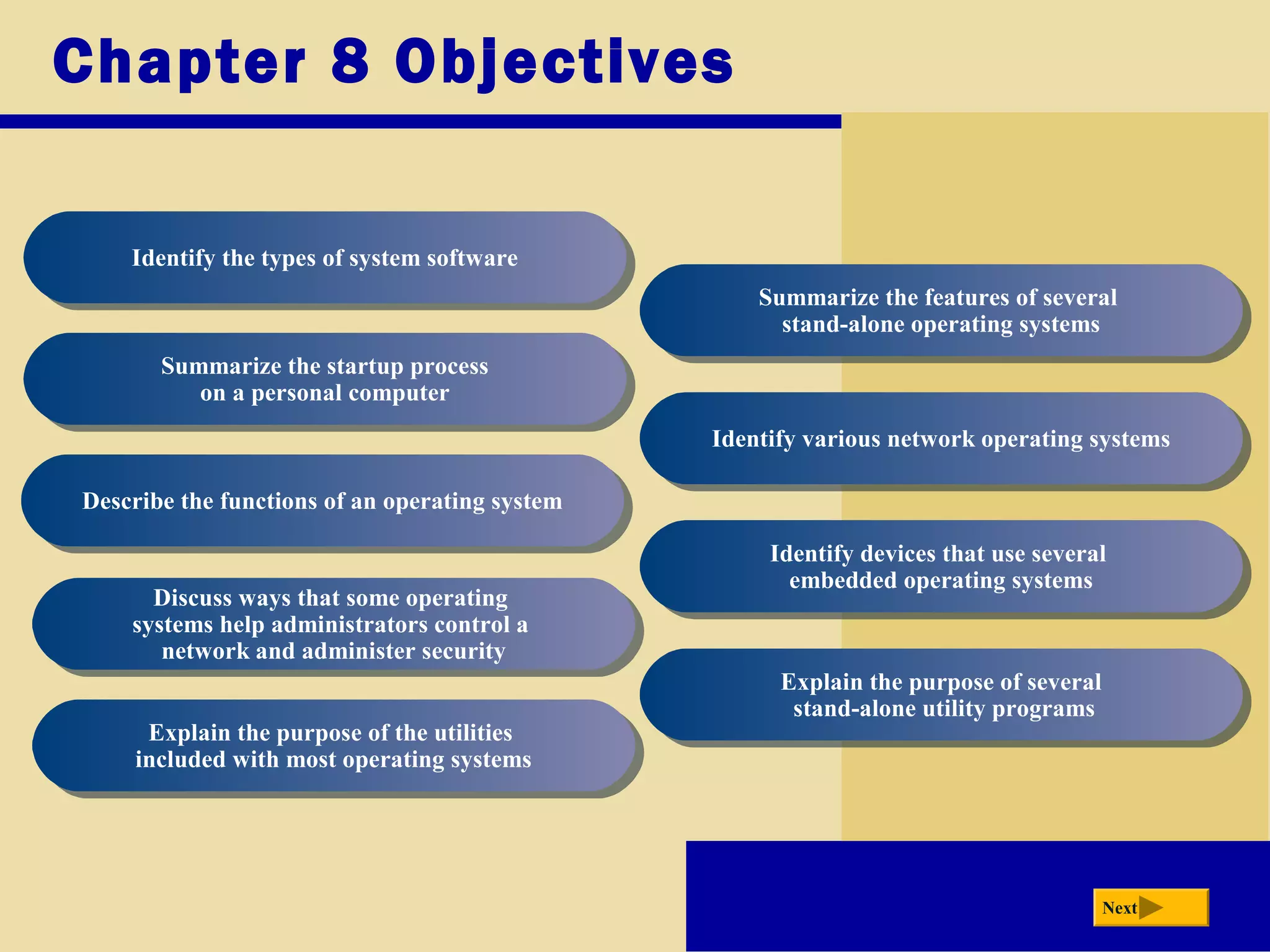 Operating System & Utility Programme | PPT