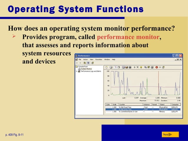 Operating System & Utility Programme | PPT | Operating Systems ...