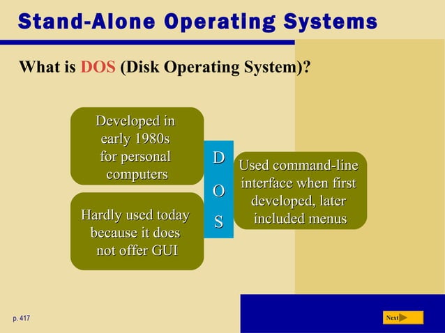 Operating System & Utility Programme | PPT | Operating Systems | Computer Software and Applications