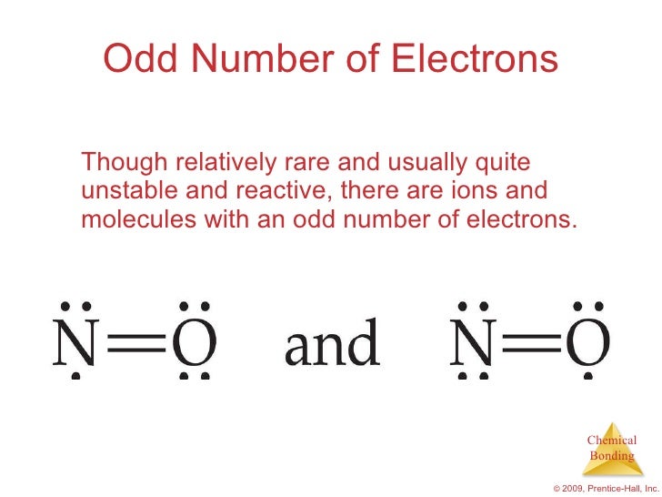 AP Chemistry Chapter 8 Outline