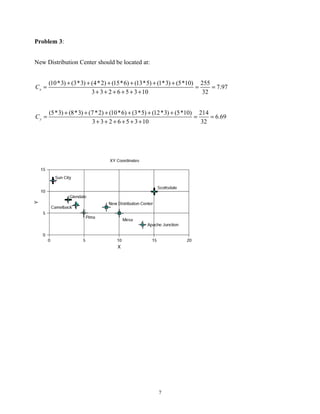 heizer jay operations management Ch08pp | DOC