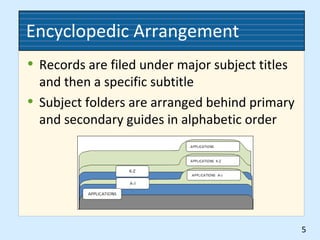 Ch08 records management | PPT