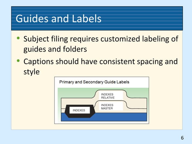 Ch08 records management | PPT | Databases | Computer Software and Applications