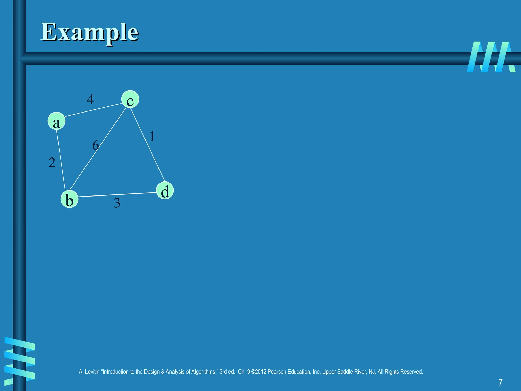 ch09-04-14-14.ppt design and analysis of algorithms | PPT