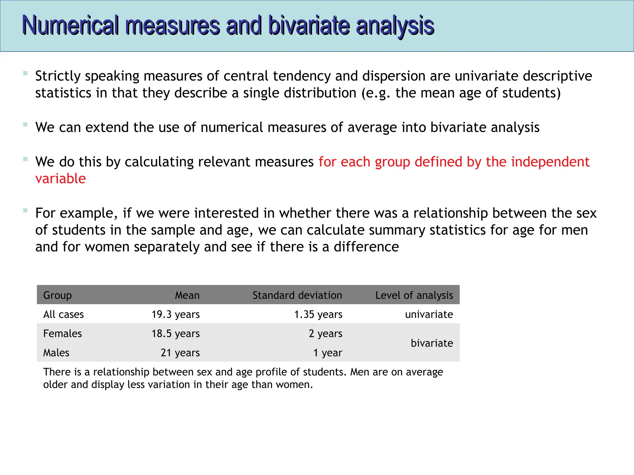 Descriptive Statistics - Numerical Measures | PPT