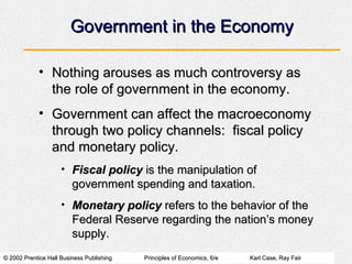 Fiscal Policy | PPT