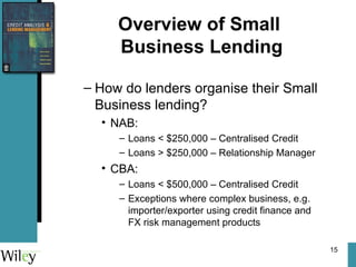 Credit Management Chap 9 | PPT