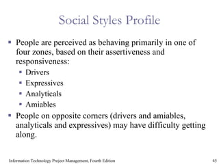 Information Technology Project Management, Fourth Edition Mostafa Ewees ...