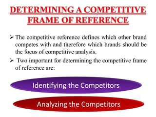 branding and positioning | PPTX