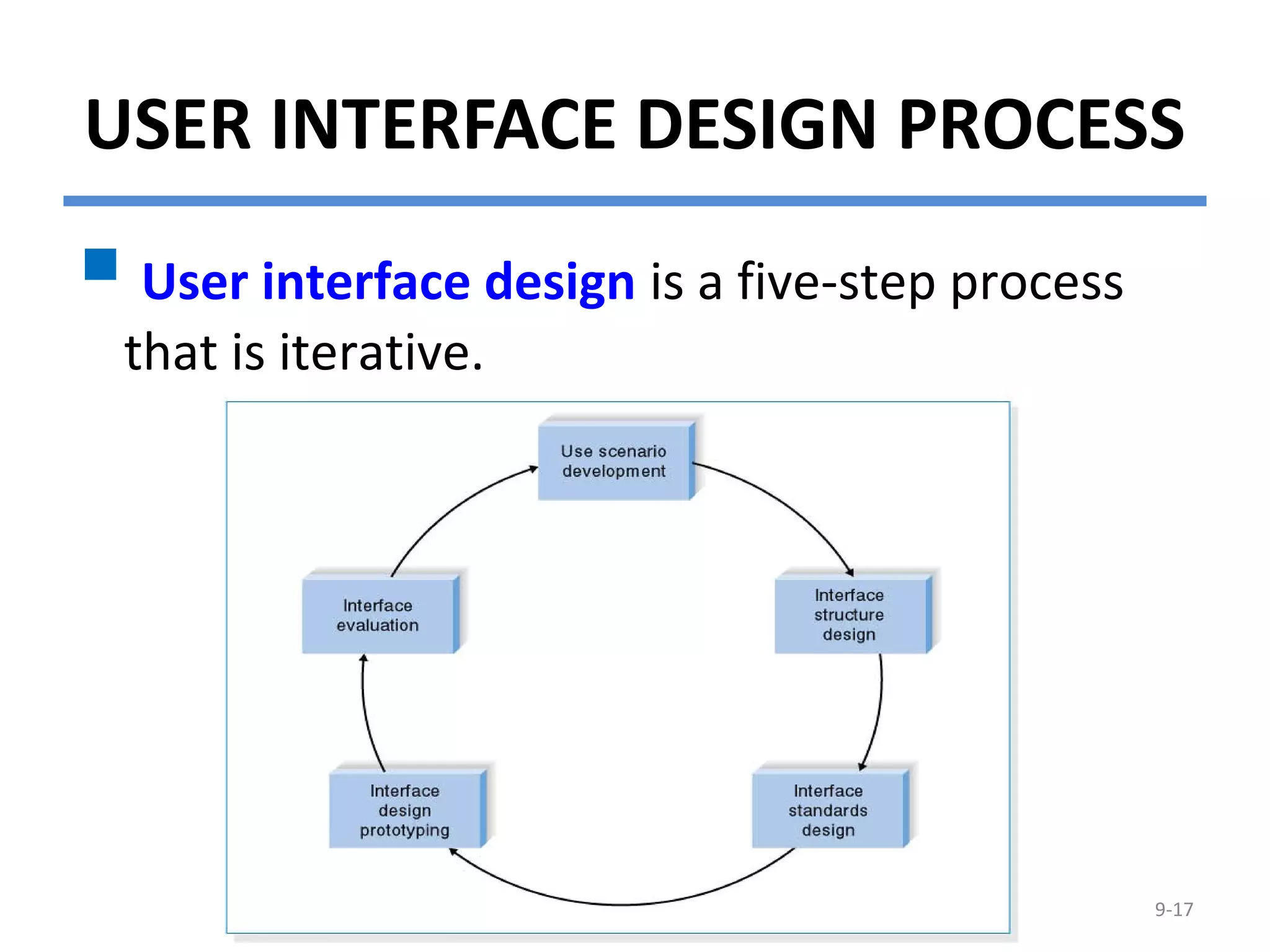 Ch09-User Interface Design | PPT